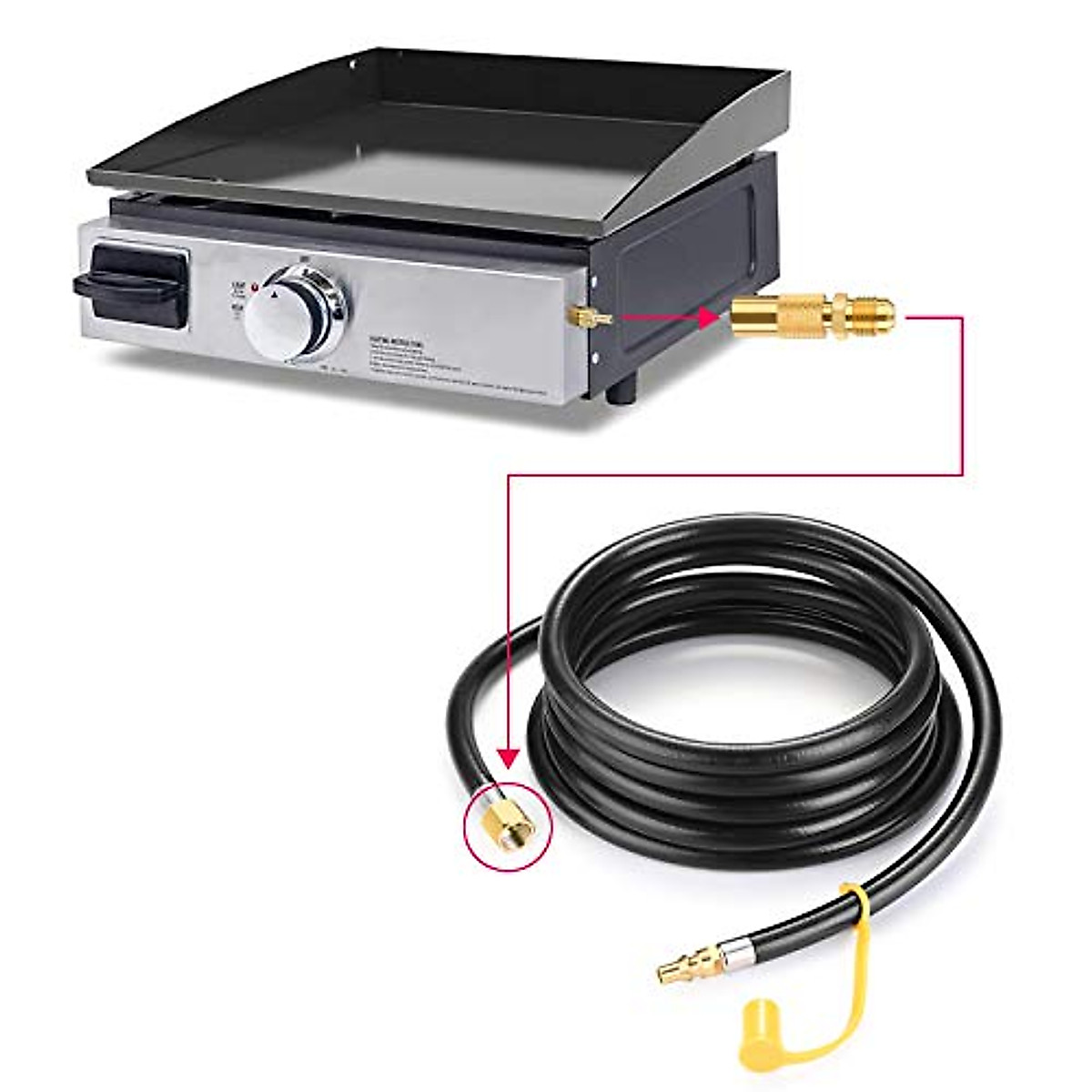 WADEO 12FT RV Quick Connect Propane Hose for RV to Grill, Propane Adapter Fitting with Propane Extension Hose for Blackstone 17"/22" Griddle