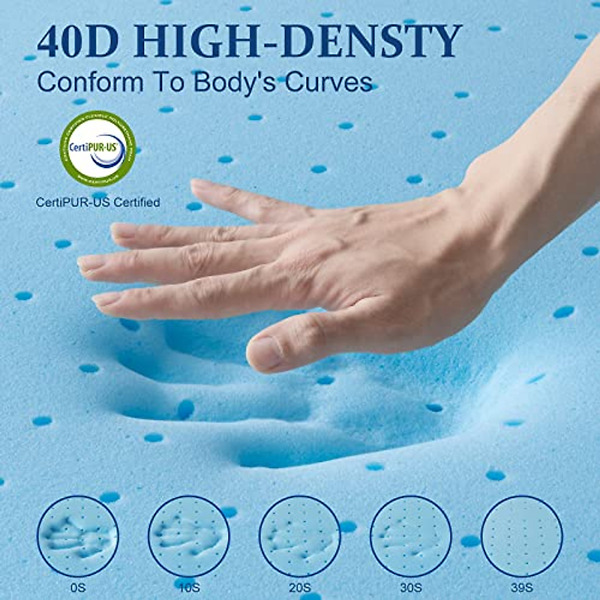 Maxzzz 3 Inch Full Memory Foam Mattress Topper, Gel Infused High Density Bed Topper for Back Pain Relief, Dual Firmness Mattress Topper Enhanced Ventilated Mattress Pad, Certipur-Us Certified