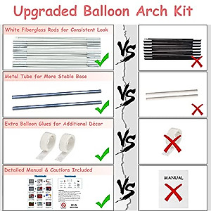 Upgraded Balloon Arch Stand Kit, Balloon Arch Frame with 15 White Rods, Steel Pipes, Balloon Pump and Water Fillable Base, Adjustable Height for Wedding Baby Shower Birthday Party Decoration
