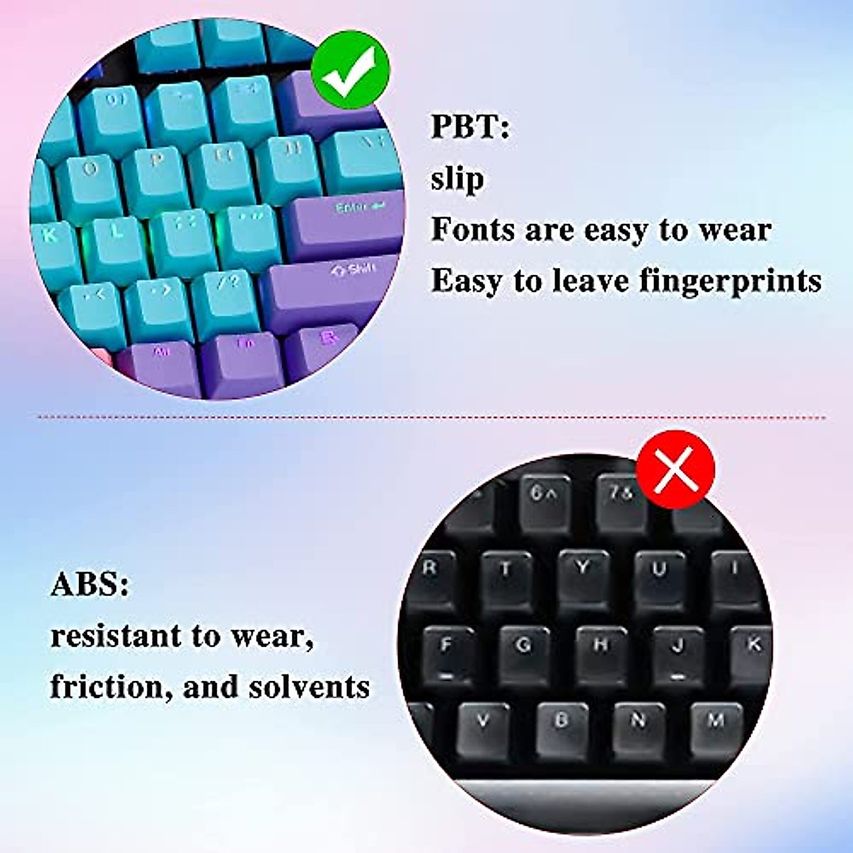 Ussixchare Backlit PBT keycaps for 60 Percent Gaming keyboad 104-Key Caps Set TKL OEM Profile Compatible with 60%/87/104 Keyboard (Joker)