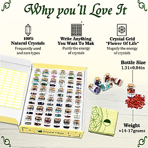 AMill 36 Bottles Nature Crystal Chips, Small Crystals for Witchcraft & Healing, Mini Gemstones Set for Wiccan Rituals and Spell Jars, 36 Bottles Crystals & Healing Stones for Altar Rituals.