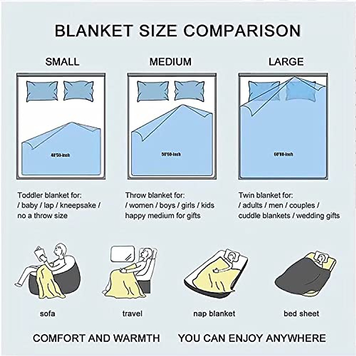 Naked Waifu Throw Blanket Sexy Anime Boobs Hentai Oppai Blanket Air Conditioner Blanket for Couch Fuzzy Warm Soft Luxury Faux Fur Blankets and Throws for Bed Sofa