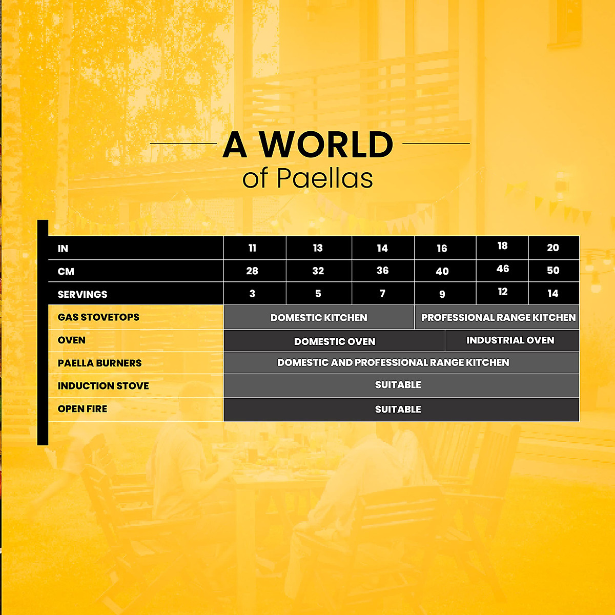 Machika Stainless Steel Pan with Non-Sticking Surface | Cooking Pan | Large Skillet Perfect for Preparing Mediterranean Food | Sandwich Bottom | 3 Servings | 11 inches |