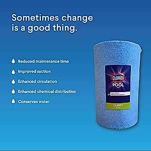 Clorox Platinum Edition Premium Pool Filter | Replacement for Hayward C751, Hayward C900RE, Unicel C-8411 / C-8409, Pleatco PA76 / PA90, Filbur FC-1256 / FC-1292 | 90 sq ft eq Meltblown Filter Media