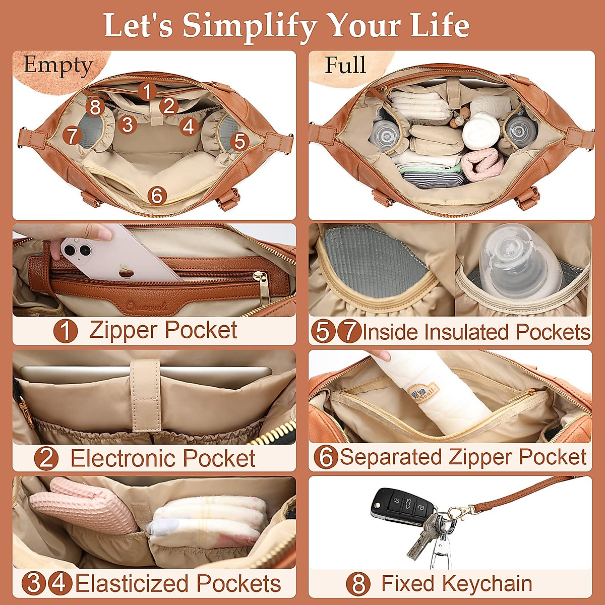 Omanmoli Diaper Bag Tote Leather Diaper Bag Backpack Large Baby Diaper Bag 14 Diaper Bag Organizing Pouches,Changing Pad,Crossbody Strap,4 Insulated Pockets,Brown