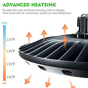 bulbeats 250W LED High Bay Light 35000lm (Eqv.1000W MH/HPS) High Bay LED Light, 5000K UFO High Bay Lights Suit for 30-40FT Warehouse,Energy Saving Upto 1840KW*4/Y(5Hrs/Day)- 4Pack