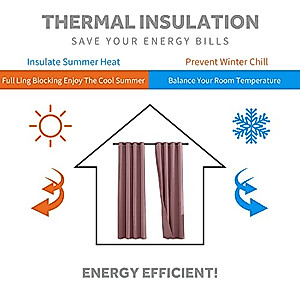 RYB HOME 3-in-1 Soundproof - Blackout - Thermal Insulation Living Room Divider Curtains, Large Bay Window Curtains for Bedroom Theatre Office Backdrop, Wild Rose, W 62 x L 84 inches, 2 Panels