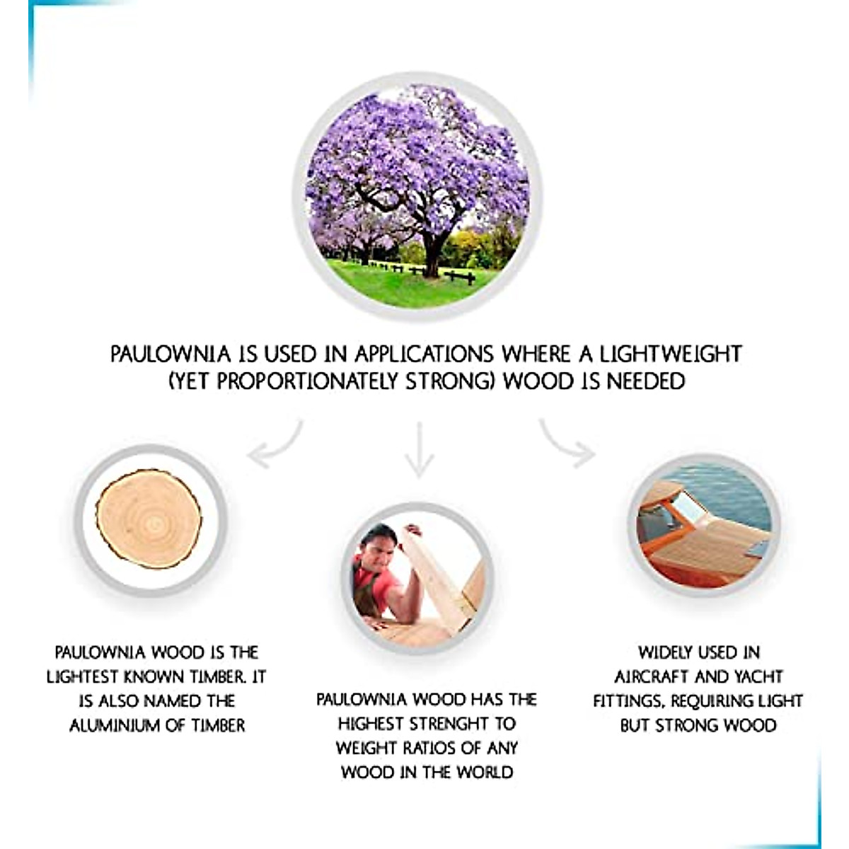 Rustic Wall Mounted Hexagonal Floating Shelves – Set of 3 – Large, Medium and Small – Screws and Anchors Included - Farmhouse Shelves for Bedroom, Living Room and More – Honeycomb Wall Décor - Torched