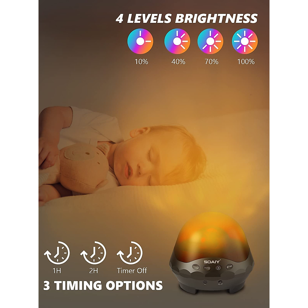 SOAIY Star Projector, Galaxy Projector Starry Night Light Projector with Bluetooth Speaker, Remote Control, 8 White Noises, Works with Alexa Smart App for Kids Adults Bedroom/Party/Home Ceiling Decor