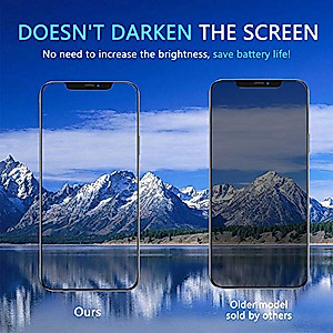 sorlnern (3 Pack) Privacy Screen Protector for iPhone 12, iPhone 12 Pro Privacy Screen Protector, Anti Spy Tempered Glass Film, with Easy Installation Tray