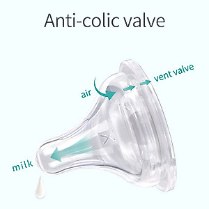 M&M Silicone Replacement Nipple, Extra Fast Flow, Cross Cut (9m+, 2-Count