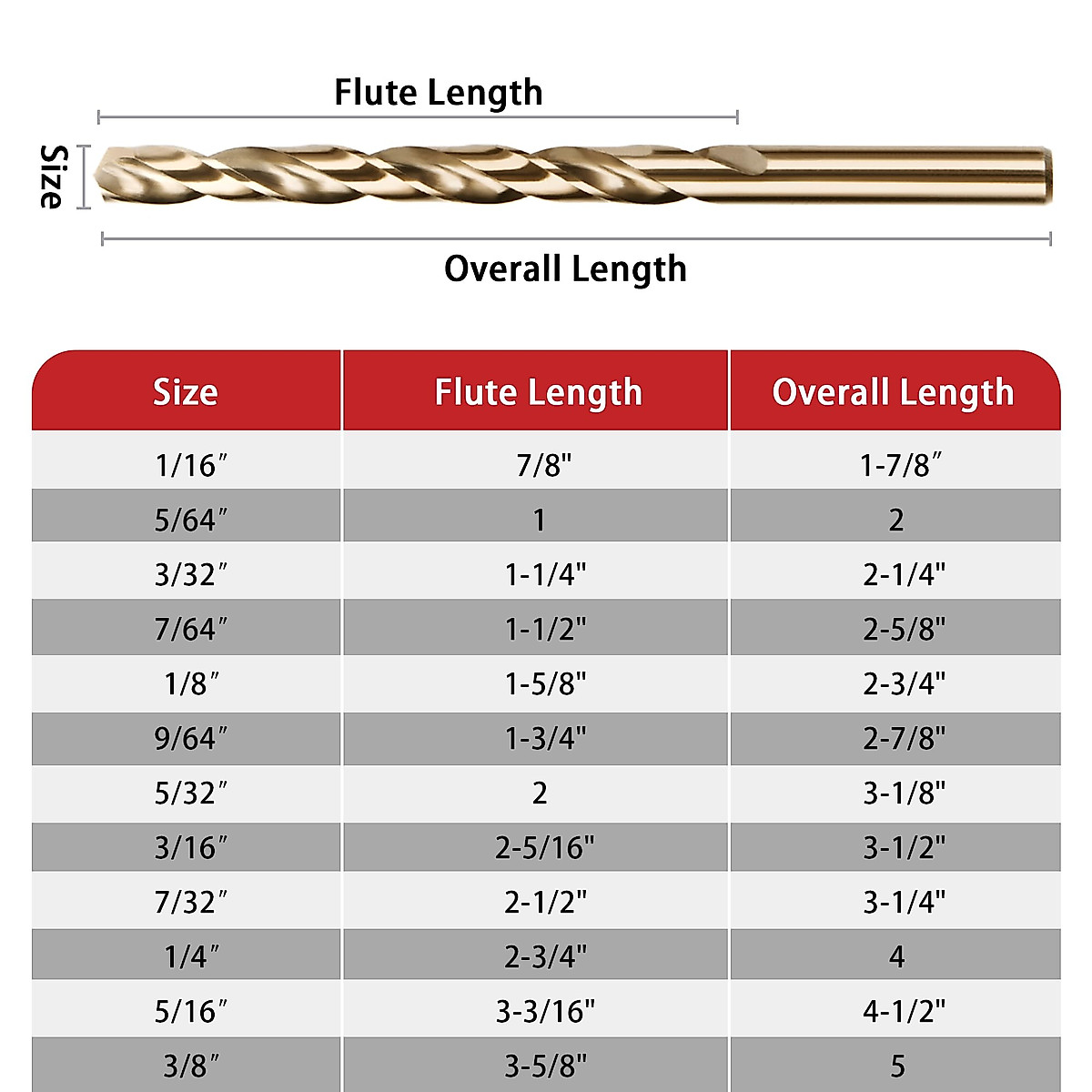 AIMLENTOOL 15Pcs Cobalt Drill Bit Set, M35 HSS, SAE (1/16" - 3/8"), 135° Tip, Twist Jobber Length Drill Bit Kit for Hardened Metal, Stainless Steel, Cast Iron, Plastic and Wood, Indexed Storage Case