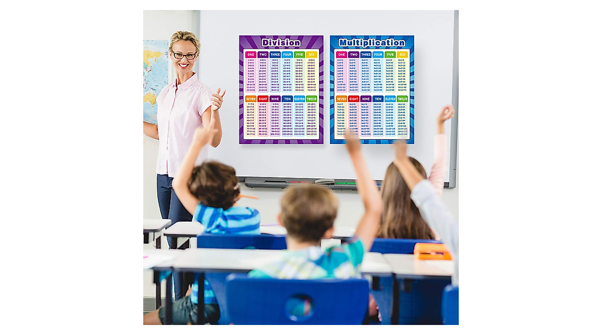 Educational Math Posters for Kids | Visual Learning Charts 17x22