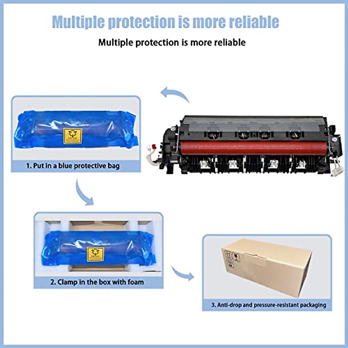 LY6753001 LR2231001 Fuser Fixing Unit 110V for Brother Printer, Compatible with HL-3140CW HL-3150CDW HL-3170CDW MFC-9310CW MFC-9140CDN MFC-9330CDW MFC-9340CDW DCP-9020CDW