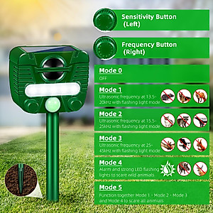 2024 Upgraded Animal Repellent Outdoor Solar Deer Repellent Devices Raccoon Repellent Ultrasonic Cat Repellent Coyote Deterrent Motion Activated Cat Deterrent Squirrel Repellent Skunk Repellent