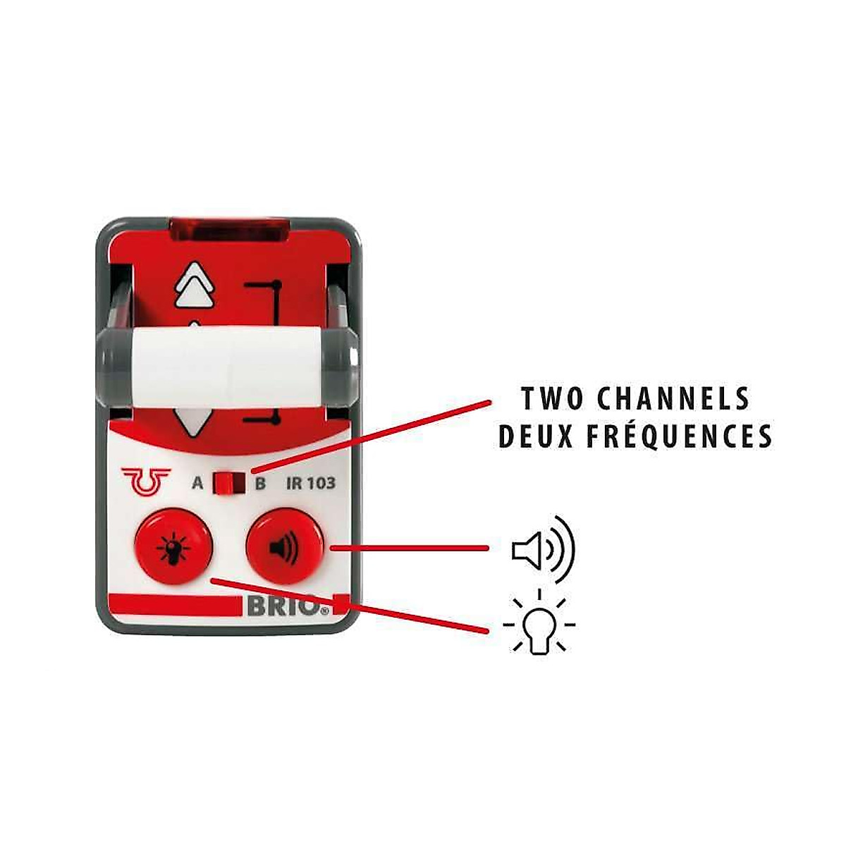 BRIO Remote Control Travel Train - Kids Toy with Light and Sound Features | Battery Operated | Compatible with Wooden Railway Tracks | Perfect for Toddlers Age 3+