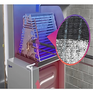 Air Conditioner Evaporator Coil Condenser Fin Cleaning Brush - Double Sided - Wide