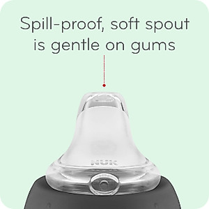 NUK Large Active Tritan Cup