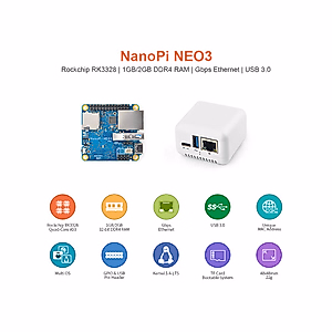WayPonDEV NanoPi NEO3-LTS Mini Router Single Board Computer Rockchip RK3328 1GB Super Tiny ARM Board for IOT Smart Home Gateway Support FriendlyWrt Ubuntu (with Case and Heat Sink)