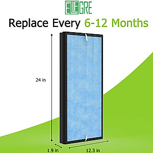 EzLfGre Dual Replacement Filter Fit for Gocheer GH-Monster & CLEANFORCE MEGA1000 & MOUNTO Extra large Air Purifier, H13 True HEPA, 2 Pcs