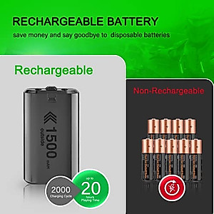 Rechargeable Battery Packs for Xbox One/Xbox Series X|S, 4 X 1500mAh Xbox one Controller Battery Packs, Rechargeable Batteries with Charger for Xbox One/One S/One X/One Elite