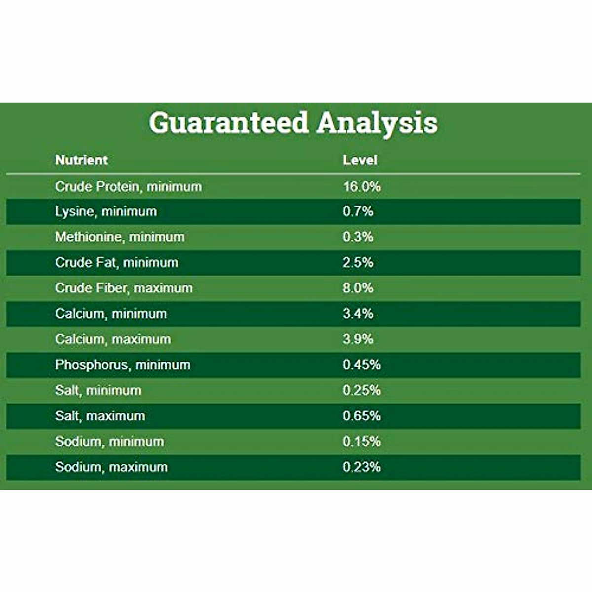 Nutrena Country Feeds 16% Layer Crumble Chicken Feed 50 Pounds