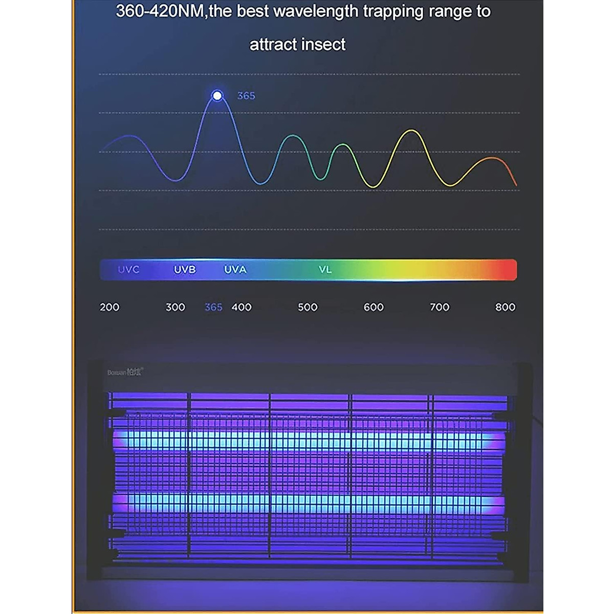 Celiwace T8F10W BL 10W Fluorescent Bulb Compatible with Aspectek LiBa, T8 10 Watt Replacement Tube for 20W Electronic Device 13 Inches BL Light