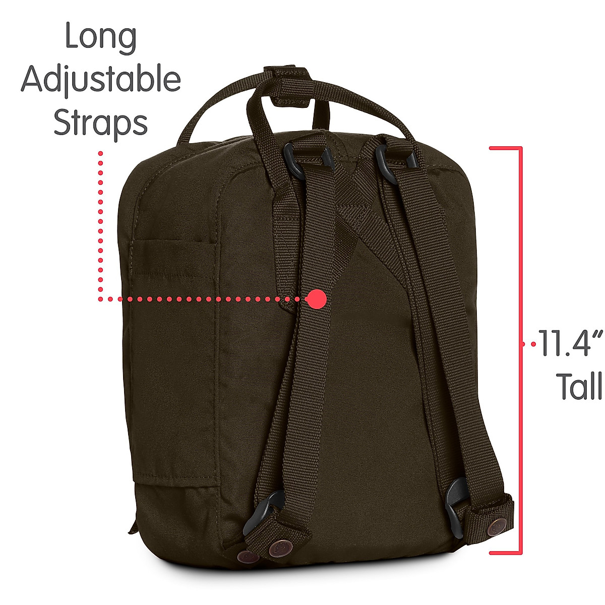 Fjällräven Re-Kånken Mini Dark Olive One Size