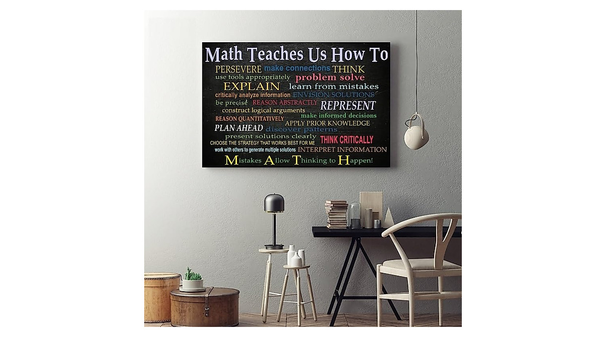 Math Wall Art for Classroom - Inspiring Math Posters & Decor