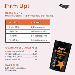 Diggin' Your Dog – Firm Up Pumpkin for Dogs & Cats – Fiber Supplement with Pumpkin & Apple Fiber for Cat & Dog Digestive Support – Made in USA, 1 oz