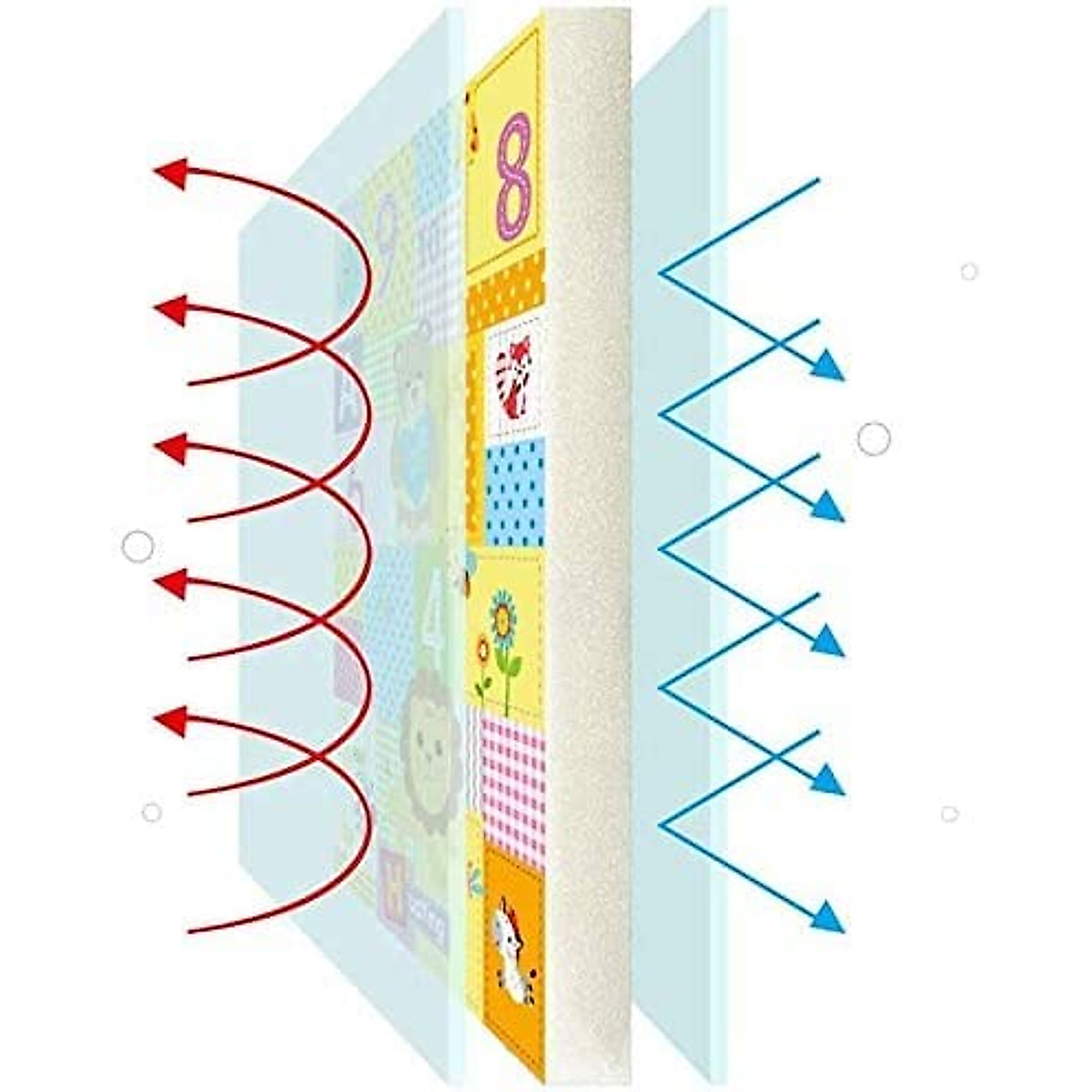 Soft Baby Play Mat,Reversible,Easy to fold Foam Floor Mat,LDPE Waterproof Indoor and Outdoor Fitness Mat for Children,Suitable for Baby Playing or Crawling(70 x 39 x 0.4 inches) (A)