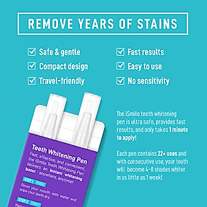 iSmile Teeth Whitening Pen - 35% Carbamide Peroxide, No Sensitivity, Travel-Friendly, Easy to Use, 2mL, 2 Pack