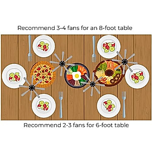 Fly Away - Outdoor Fly Repellent Fan, Outside or Inside Table use, Restaurant, Barbeque, Events, Deter Flies, Wasps, Bees, Other Moscas and Bugs Away, Battery Operated, Tabletop, Hanging Hook.