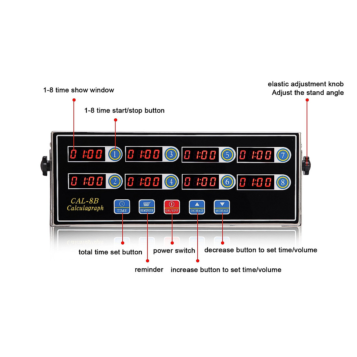 BIZOEPRO Kitchen Timer 8 Channel Digital Timer Loud Alarm Cooking Timer Clock Commercial Reminder Restaurant Calculagraph Timer