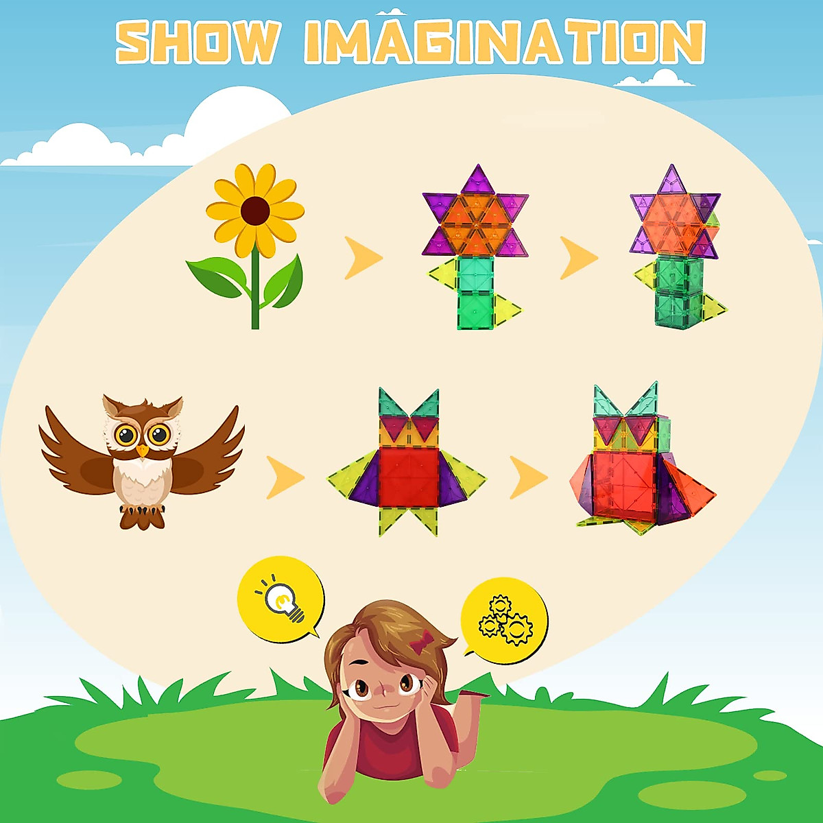 DAILYMAGIC Magnetic Tiles, 120 PCS Kid Magnet Building Toy, 3D Magnetic Block Set with STEM Preschool Education, Excellent for Boys Girls Toddlers