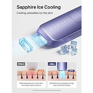 Ulike Laser Hair Removal for Women and Men, Air 3 IPL Hair Removal with Sapphire Ice-Cooling System for Nearly Painless & Long-Lasting Result, Flat-Head Window for Body & Face at-Home Use