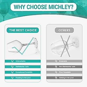 MICHLEY Unbreakable Stemmed Wine Glass 100% Tritan Plastic Dishwasher available Glassware 15 oz, Set of 6