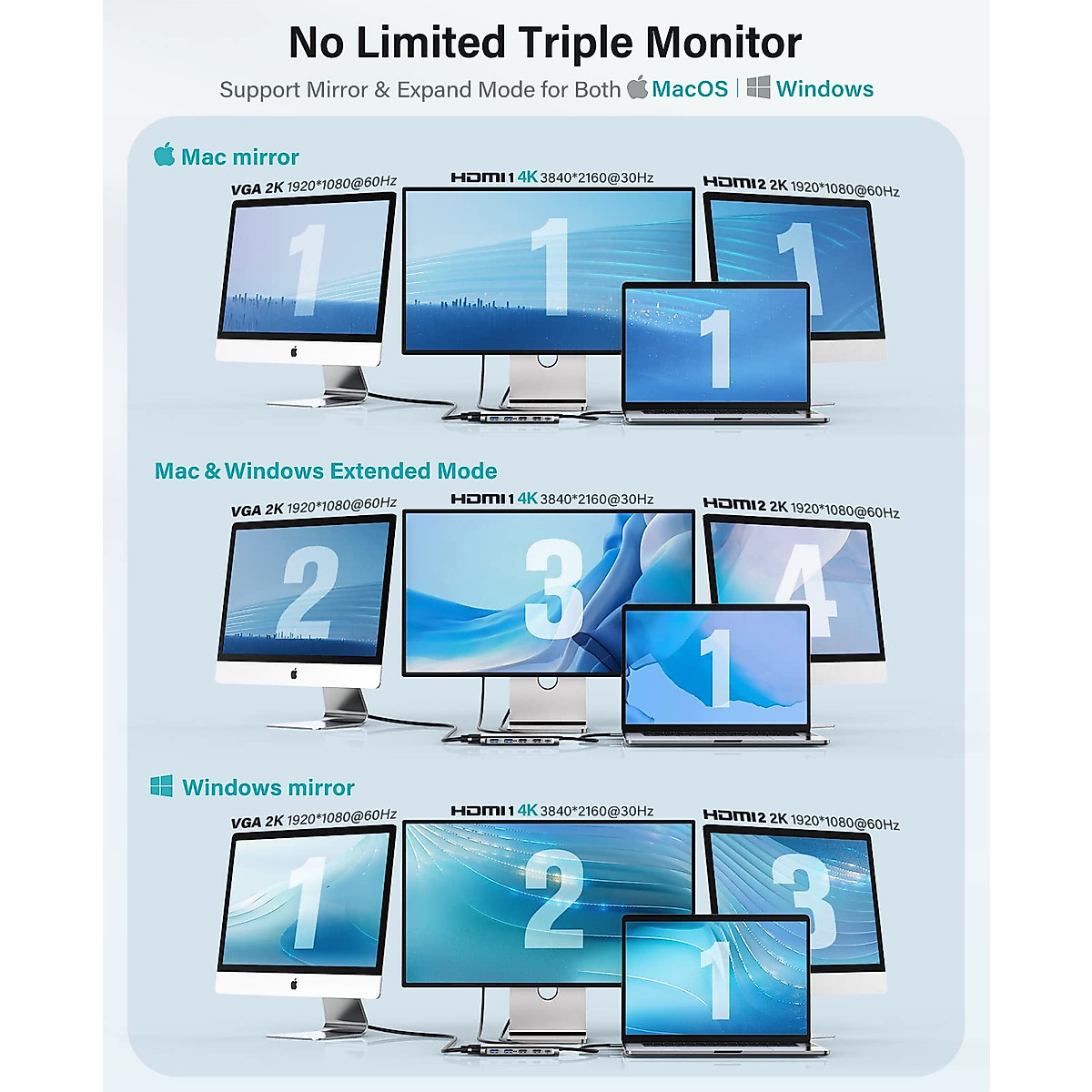 UtechSmart USB C Docking Station Triple Monitor - Universal Laptop Docking Station 12 in 1 for Thunderbolt 3/4, USB C Dock with USB 3.0 and 4K HDMI for MacBook Pro/Air/M1/M2 & Windows Gray