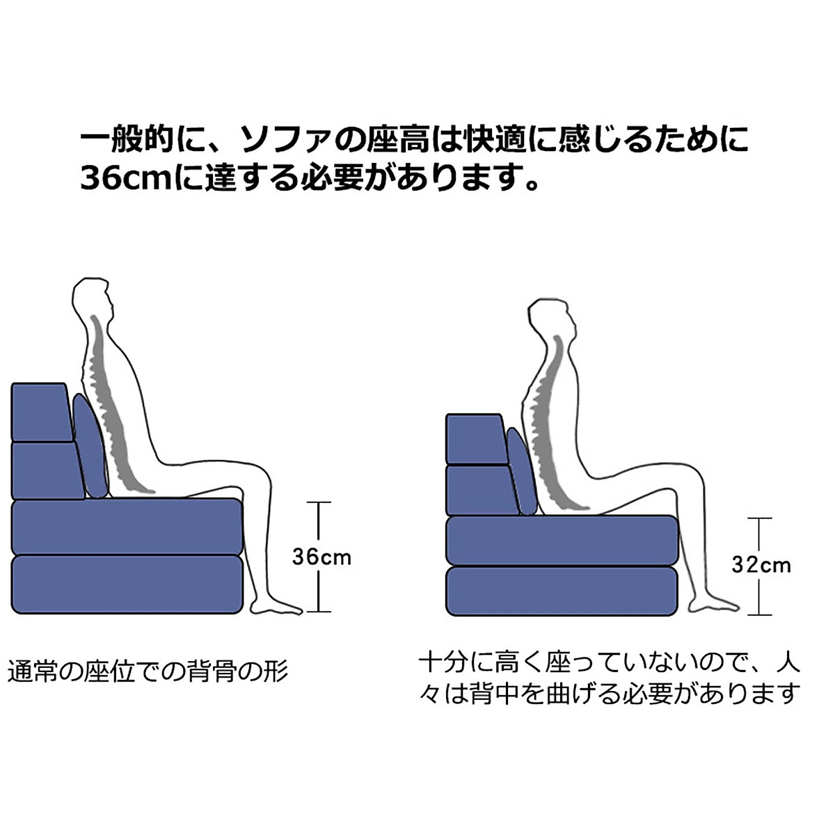 UsmAsk Floor Sofa Sofa Bed Single Seat Chair 2 Seats Folding Reclining High Back Cushioned Seat Chair Low Sofa Sofa Mattress Sofa Bed,Light Grey,120×76×72cm (Blue 150×76×72cm)