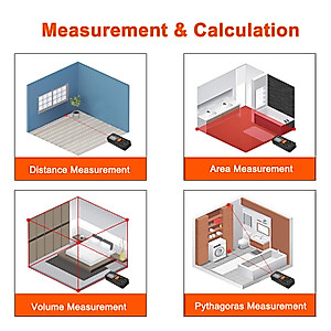 Laser Measure 393ft, LOMVUM Laser Distance Meter 120M, Portable Handle Digital Measure Tool Range Finder with Backlit LCD, Electronic Angle Sensor, Pythagorean Mode, Measure Distance, Area & Volume