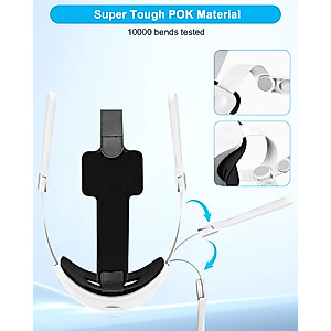 TRANSNOVO Compatible with Oculus Quest 2 Head strap, VR Accessory for Meta Quest 2, One-Button Retractable Lightweight Elite Strap,Enhanced Comfort Support and Gaming Immersion in VR —— White Button
