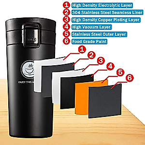 Stainless Steel Water Bottle Vacuum Insulated travel Coffee Cup with Flip Lid wide mouth Double Walled leak proof flask keeps Hot & Cold 12 Hours BPA Free 13oz(Black)