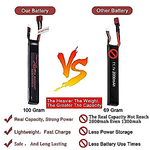 BosLi-Po 11.1V Airsoft Battery 1300mAh 2S 25C Rechargeable High Capacity LiPo Battery with T Plug Connector for Airsoft Guns