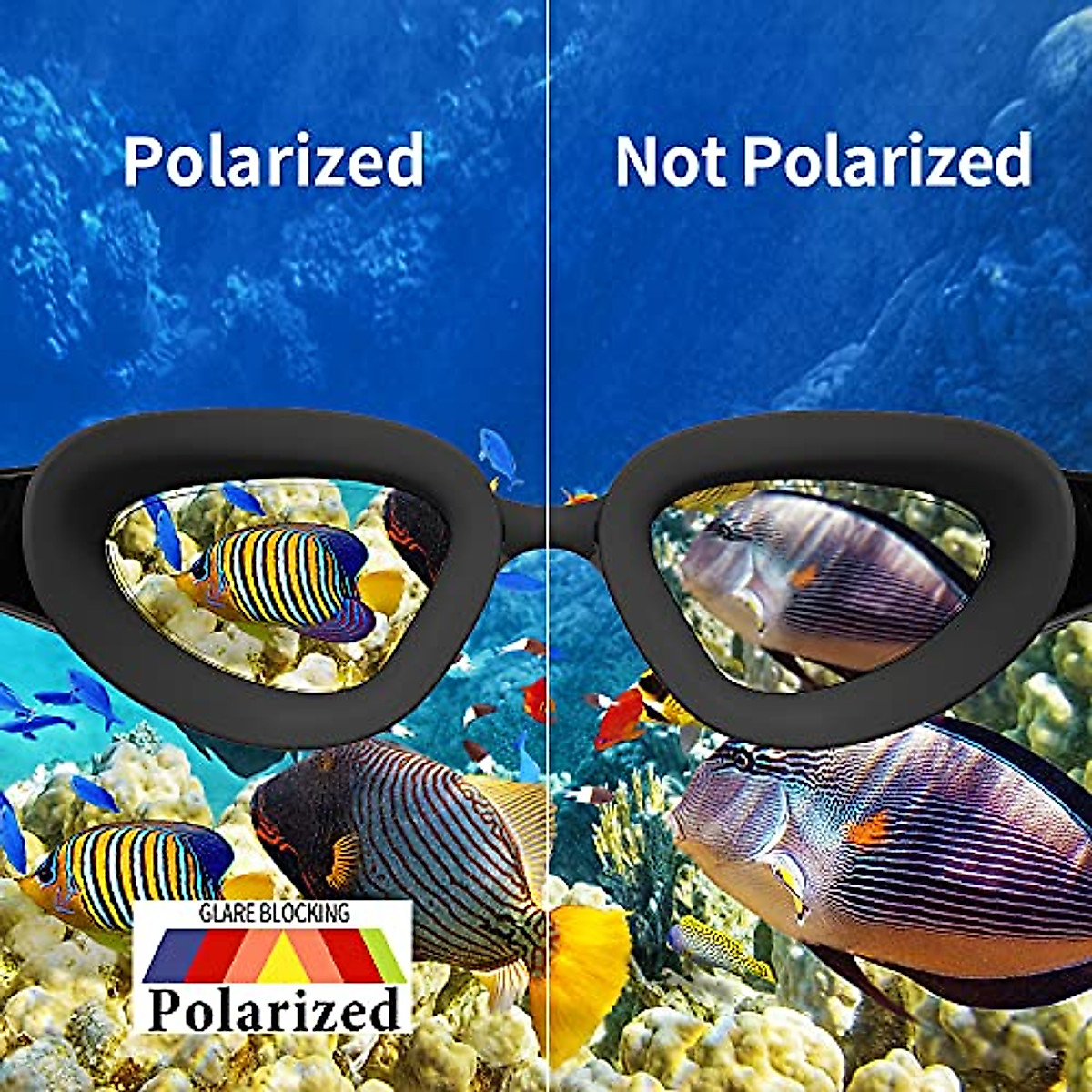 COPOZZ Swim Goggles Men Women, Polarized Swimming Goggles, UV Protection No Leaking Wide Vision