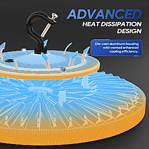 POLARPRA LED High Bay Light 200W, 30KLM 6500K UFO High Bay LED Shop Light with 6ft US Plug Cable, IP65 120VAC Commercial Bay Lighting Fixture for Warehouse Workshop Factory Gym Garage Barn