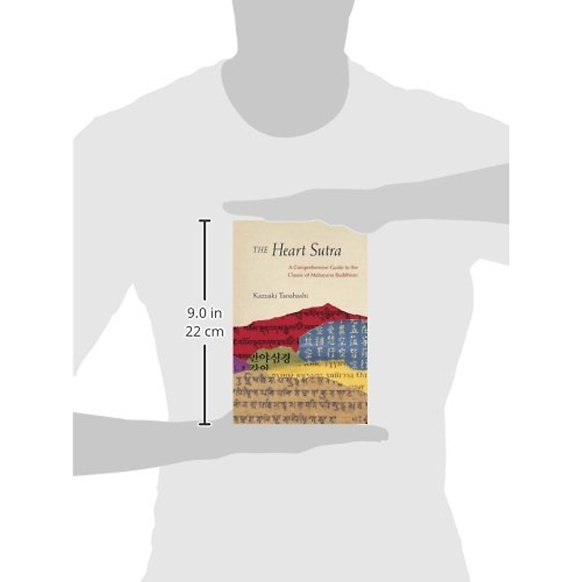 The Heart Sutra: A Comprehensive Guide to the Classic of Mahayana Buddhism