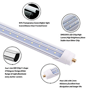 WAHADI 6-Pack 6FT 40W T8 LED Tube Light Daylight White 6000k with Dual-Row LED Chips FA8 Single Pin Base Clear Cover 6 Foot LED Bulbs to Replace T8 T10 T12 Fluorescent Light, ETL Listed
