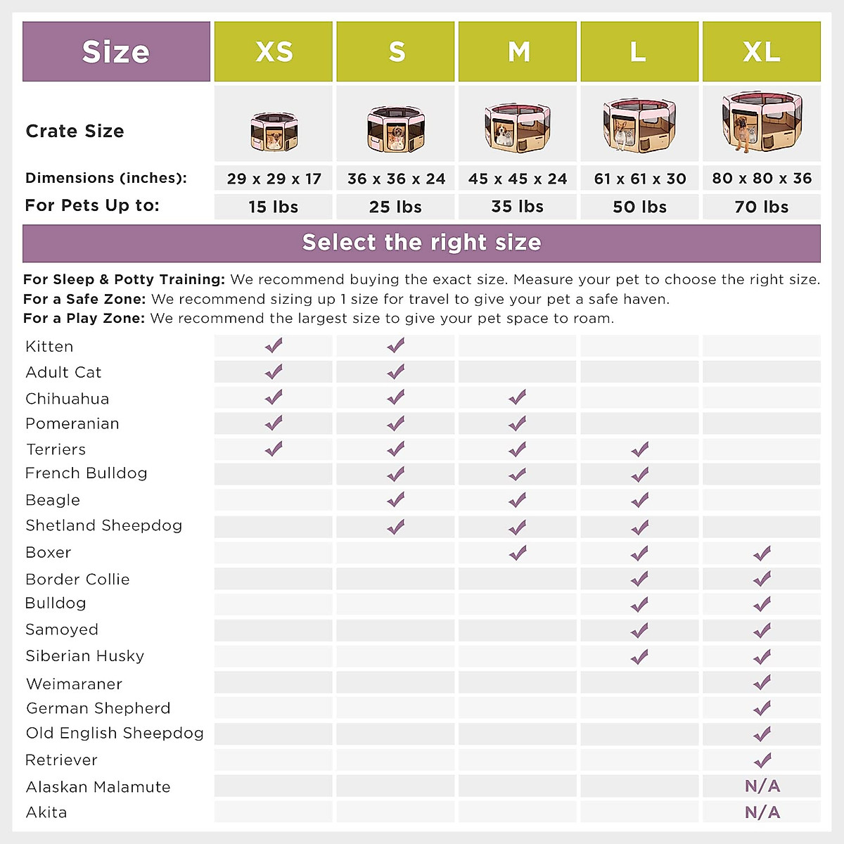 Zampa Puppy Playpen Small 36"x36"x24" Portable Pop Up Playpen for Dog and Cat, Foldable | Indoor/Outdoor Kitten Pen & Travel Pet Carrier + Carrying Case.