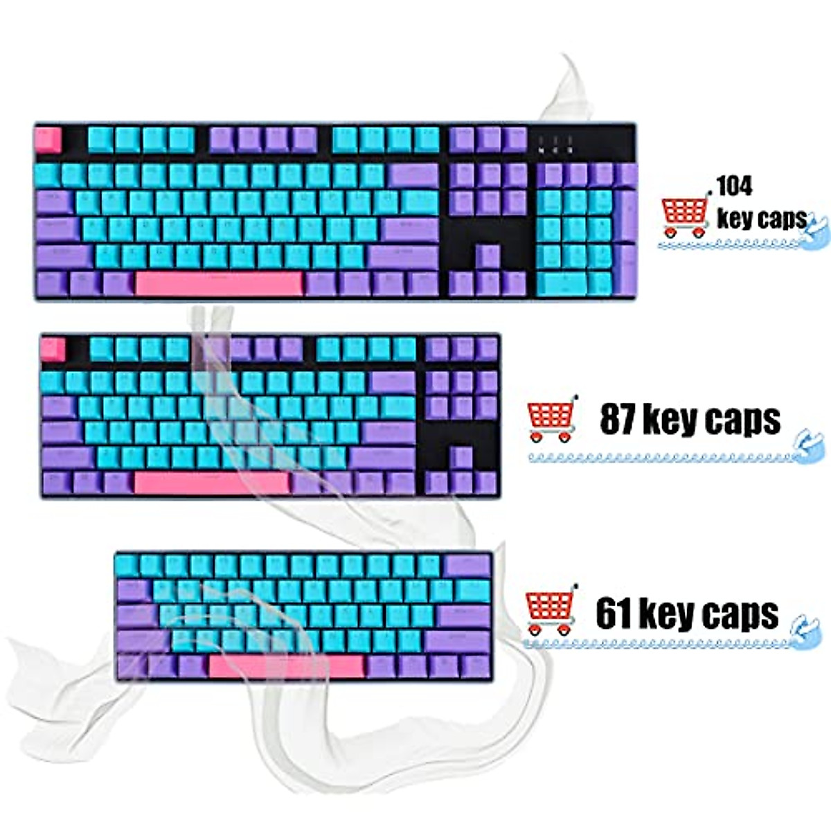 Ussixchare Backlit PBT keycaps for 60 Percent Gaming keyboad 104-Key Caps Set TKL OEM Profile Compatible with 60%/87/104 Keyboard (Joker)
