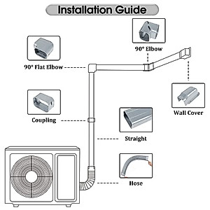 LyPrem Grey 16.5Ft Mini Split Line Set Cover 4" PVC Line Cover Kit for Mini Split and Central Air Conditioner & Heat Pump